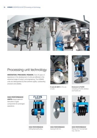 Gantry processing-centateq-n-500-en | PDF