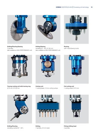 Gantry processing-centateq-n-500-en | PDF