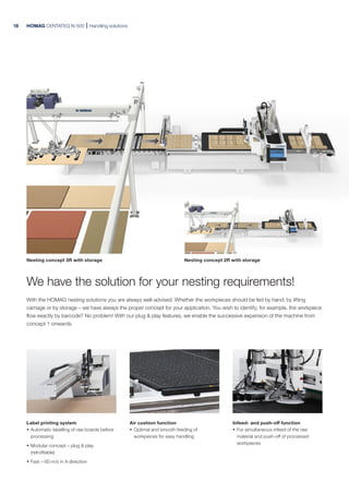 Gantry processing-centateq-n-500-en | PDF