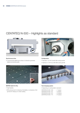 Gantry processing-centateq-n-500-en | PDF