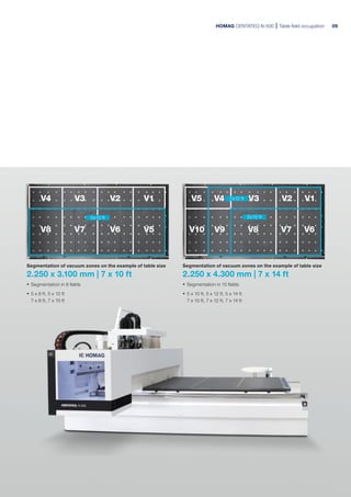 Gantry processing-centateq-n-500-en | PDF