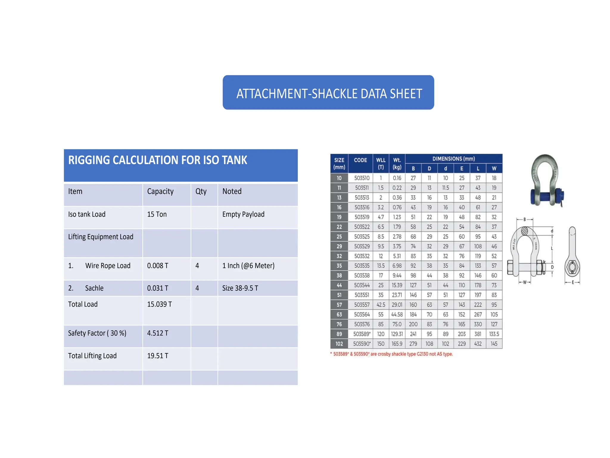 How to uninstall gantry crane and process lifting | PDF
