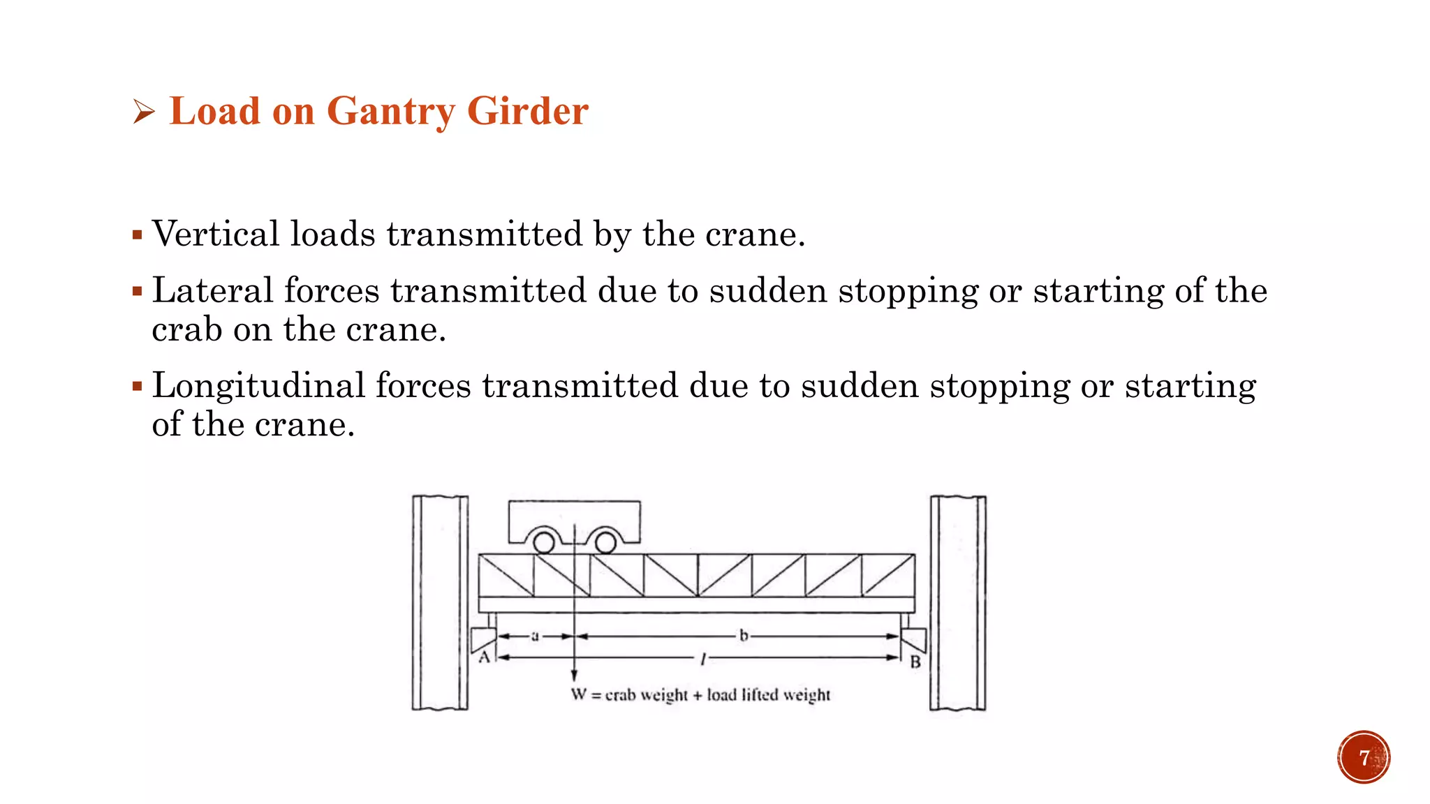 Gantry girder Analyse & design | PPTX