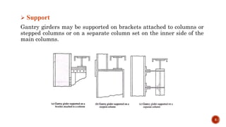 Gantry girder Analyse & design | PPTX