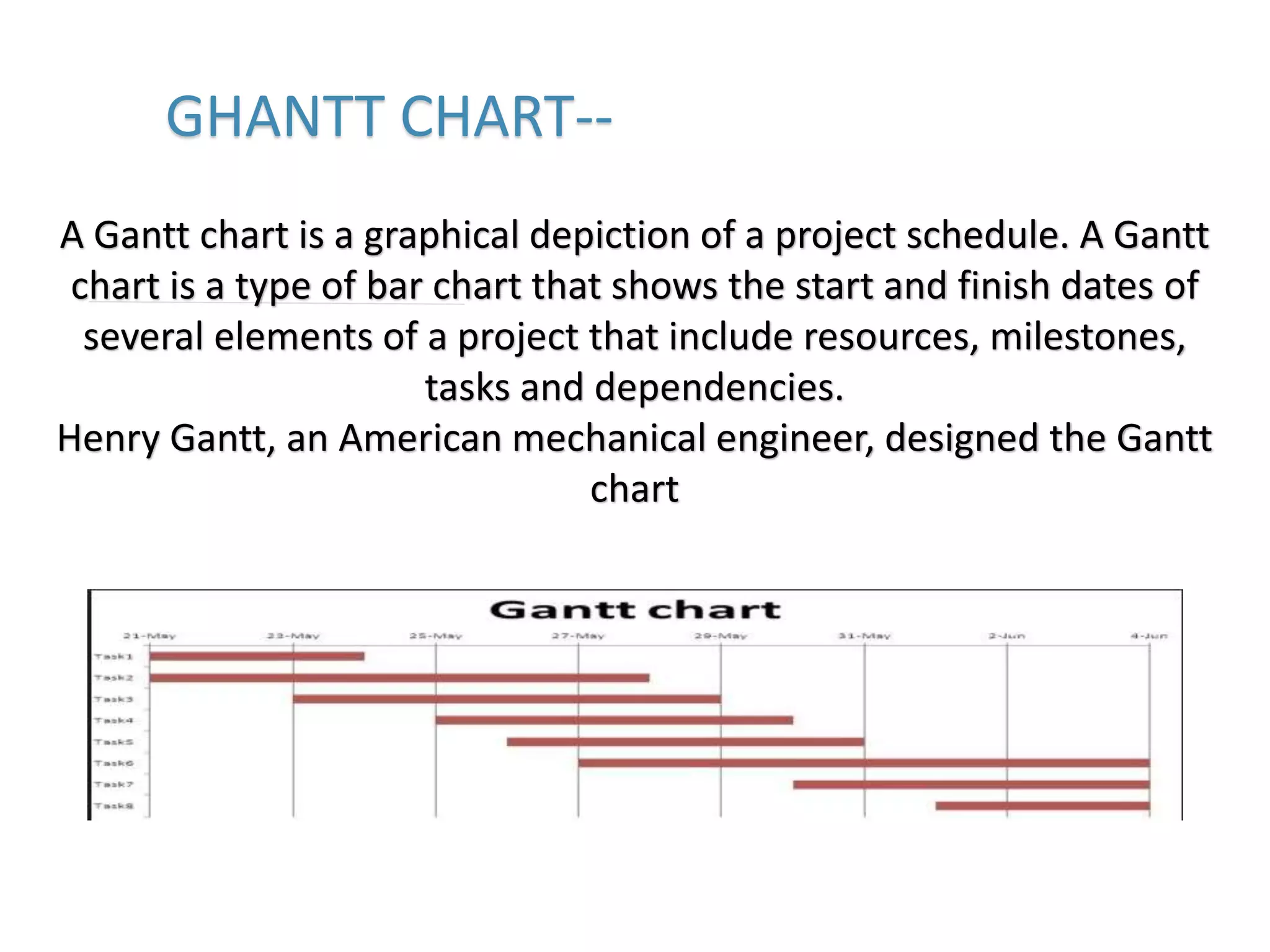 Gantt and PERT chart | PPT