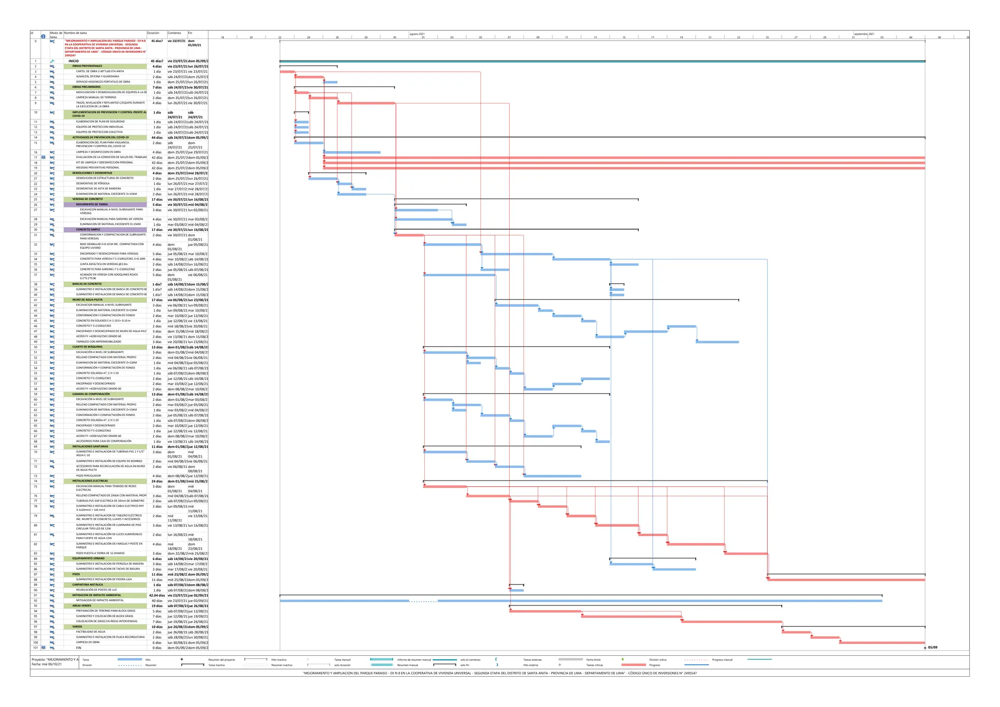 1.programación- GANTT-ing.civil-obra.pdf