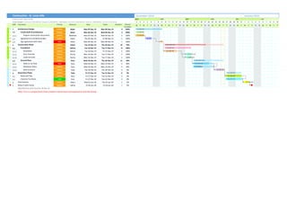 Gantt chart-excel-export-sample pdf | PDF