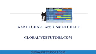 Gantt template ws Assignment Help | PPT