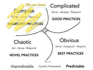 Gantt and agile: what would you choose today? | PDF