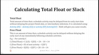 Gantt PERT and CPM | PDF