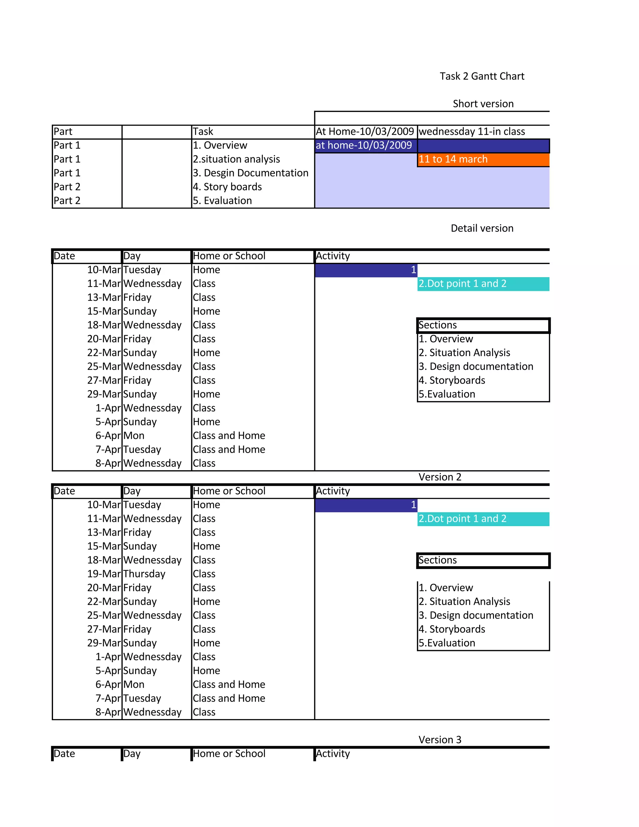 Gantt Chart | XLS | Homework and Study | Education