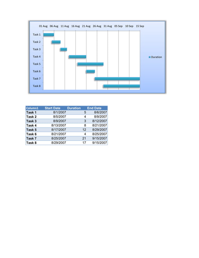 Gantt Chart | XLSX
