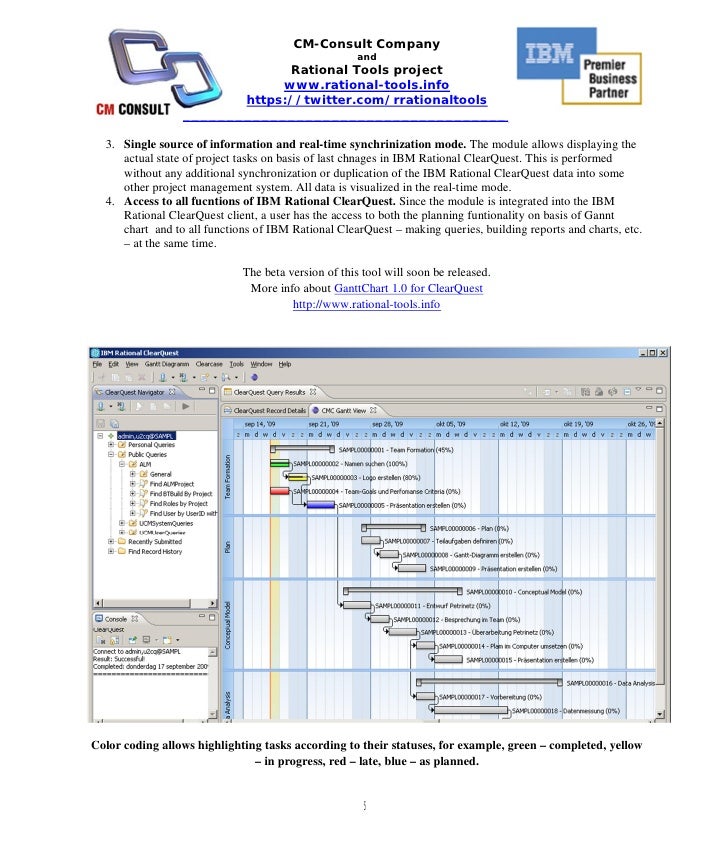 Visualization of the Change Request Hierarchy in IBM Rational Using the ...