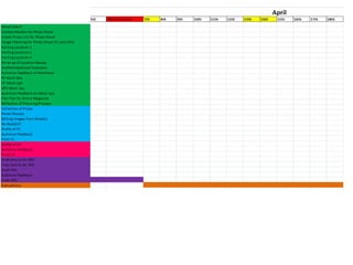 Gantt chart | PPT