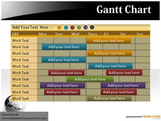 Gantt chart | PPT