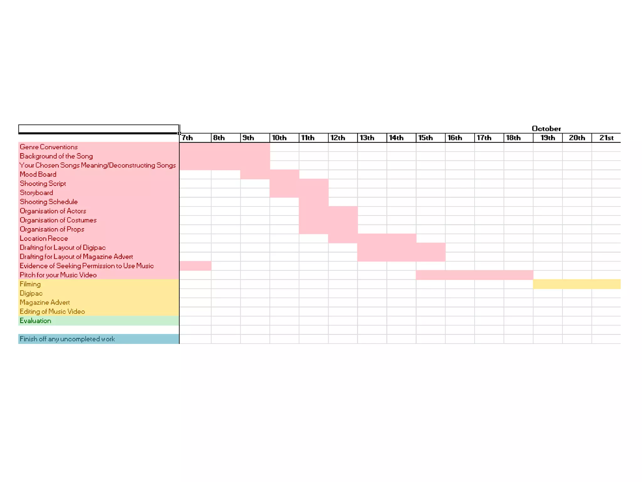 Gantt chart | PPTX