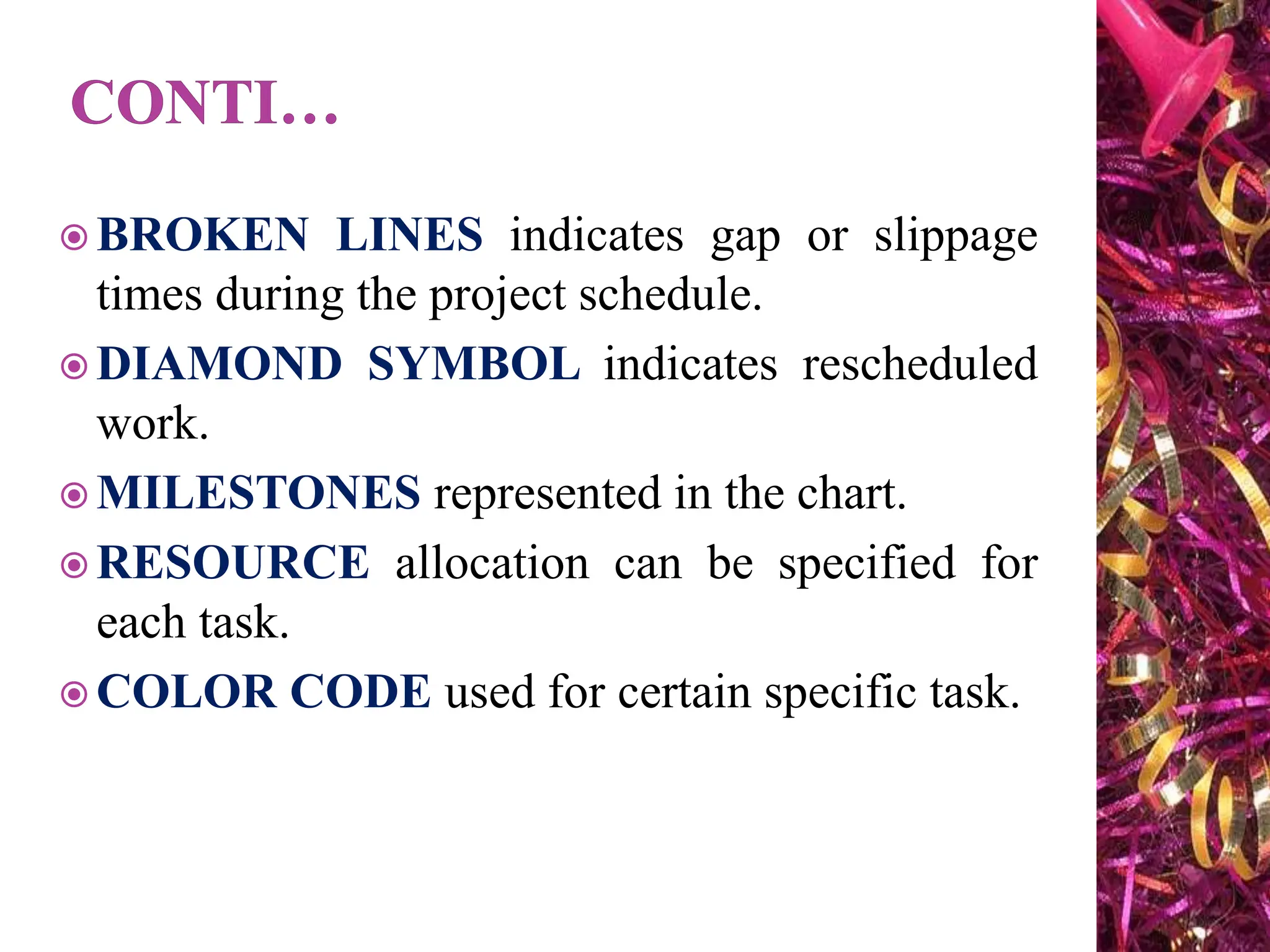 GANTT CHART nursing Management for Msc nursing | PPTX