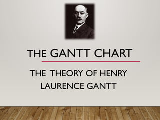 Gantt Chart SLide SHowwwwwwwwwwwwwwwwwwwwwww | PPTX
