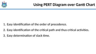 Gantt Chart6 A Gantt chart is a visual project management tool used to ...