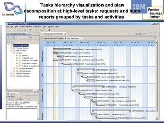 GanttChart for IBM Rational ClearQuest ver 1.3.1 | PPT