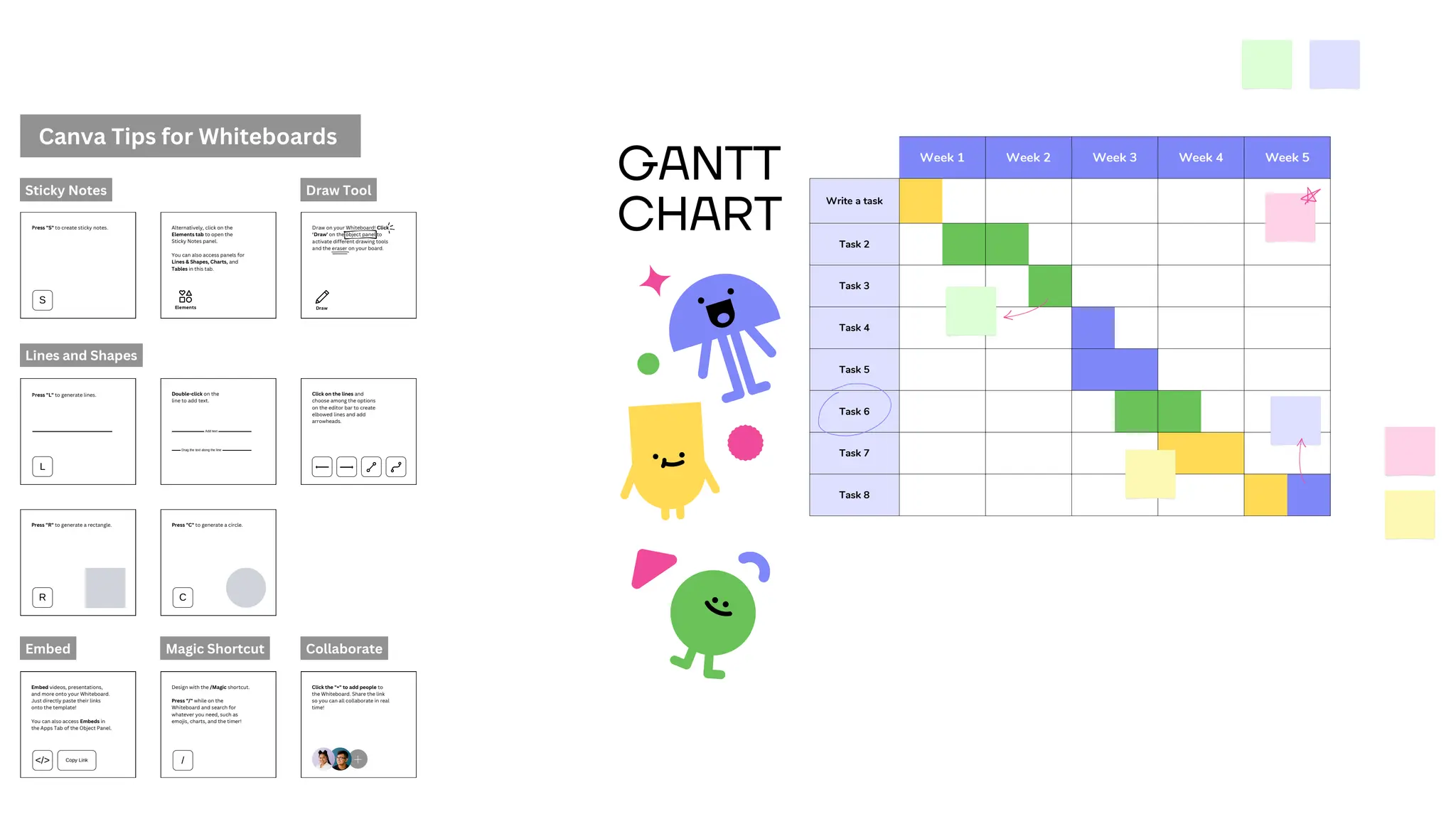 Gantt Chart Planning Whiteboard in Purple Green Yellow Cute Geometry ...