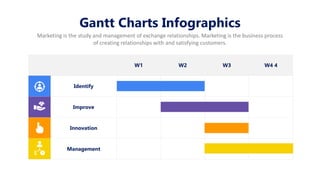 Gantt Charts Infographics for business owners | PPT