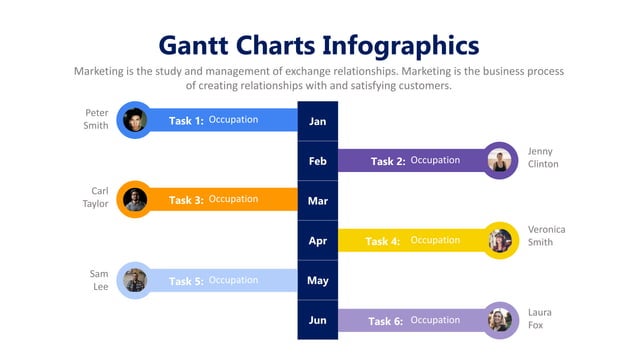 Gantt Charts Infographics for business owners | PPT