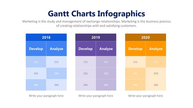 Gantt Charts Infographics for business owners | PPT