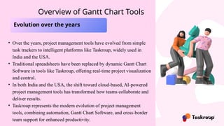 Gantt Chart Software for Efficient Project Management.pptx
