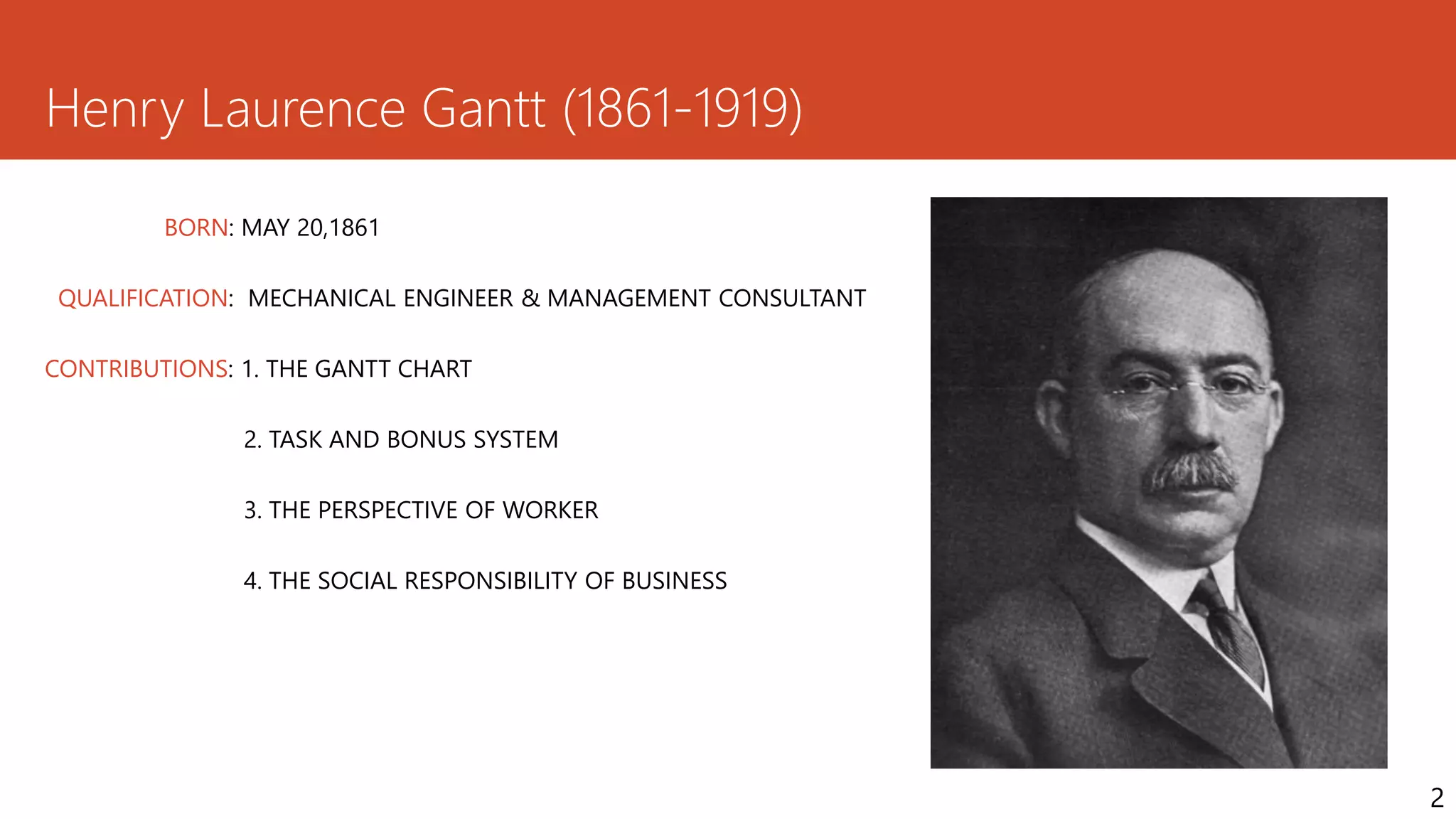 Gantt’s contribution to scientific management | PPTX
