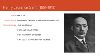Gantt’s contribution to scientific management | PPTX