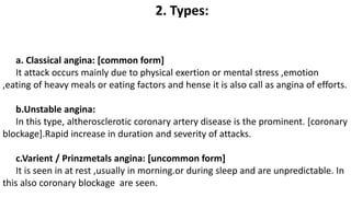 druge anti angina | PPT