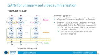 GAN-based video summarization | PDF