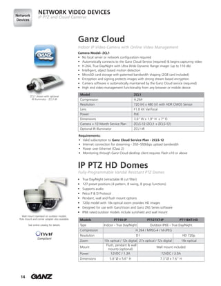 Computar Ganz Catalog | PDF