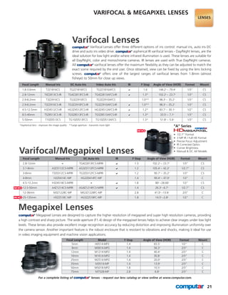 Computar Ganz Catalog | PDF