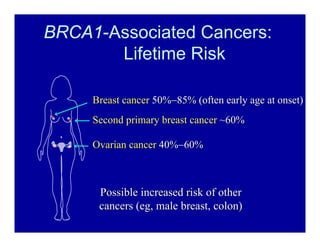 Hereditary Cancer Predisposition | PDF