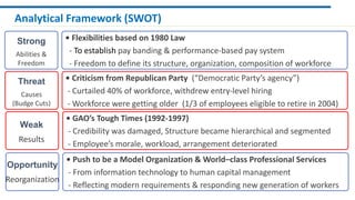 GAO.pptx