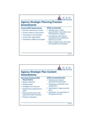 GPRA Modernization Act Overview (GAO-Benjamin Licht) | PDF