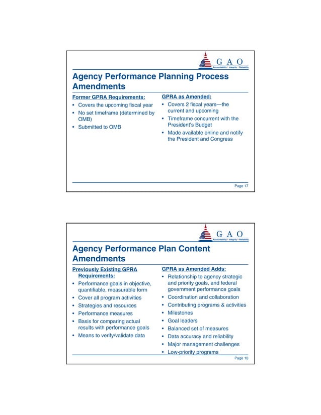 GPRA Modernization Act Overview (GAO-Benjamin Licht) | PDF