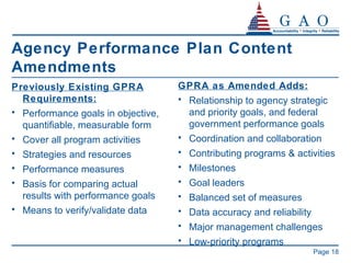 GAO GPRA Modernization Act Overview | PPT