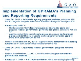 GAO GPRA Modernization Act Overview | PPT