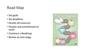 Goal Setting present improvementation for self | PPTX