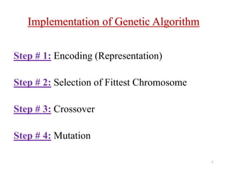 GA of a Paper 2012.pptx