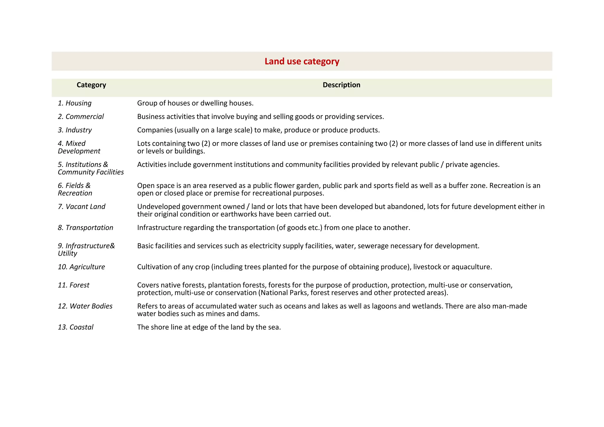 Gaofen-2 - Image data assessment.pdf