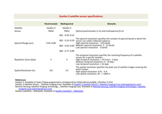 Gaofen-2 - Image data assessment.pdf