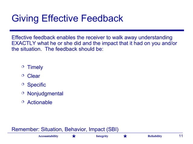 The Art of Giving and Receiving Feedback | PPT