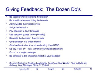 The Art of Giving and Receiving Feedback | PPT