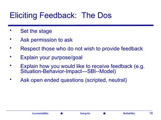 The Art of Giving and Receiving Feedback | PPT