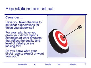 The Art of Giving and Receiving Feedback | PPT