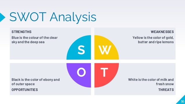 Gaoler · SlidesCarnival.pptx